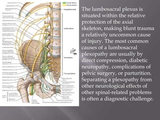 Plexopathy | PPTX