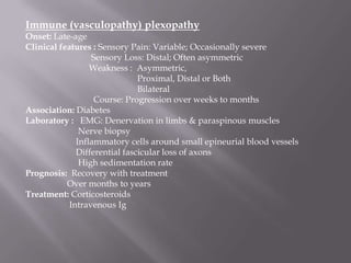 Plexopathy | PPTX