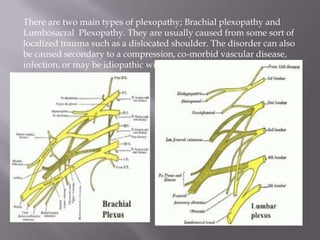 Plexopathy | PPTX