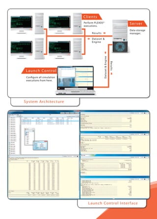 PLEXOS Integrated Energy Model - Energy Exemplar | PDF
