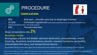 Plexus celiac neurolysis | PPTX
