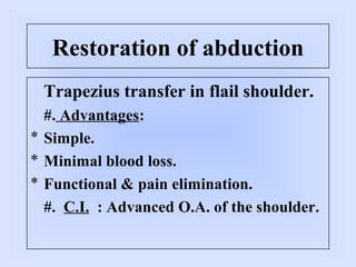 Neonatal Brachial Plexus injury- البروفيسور فريح ابوحسان - استشاري ...