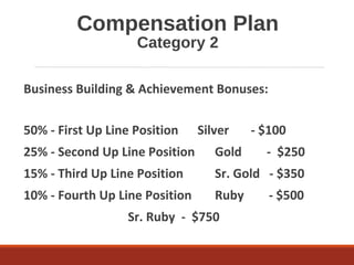 Plexus new powerpoint opp | PPT