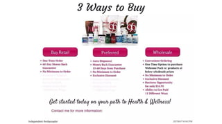 Plexus Presentation | PDF