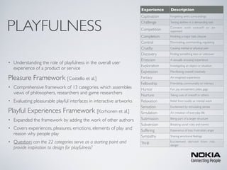 Playful Experiences | PDF