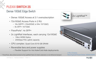 Plexxi Switch 2 | PPTX