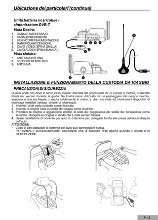 manuale Funai PLF-76TD | PDF