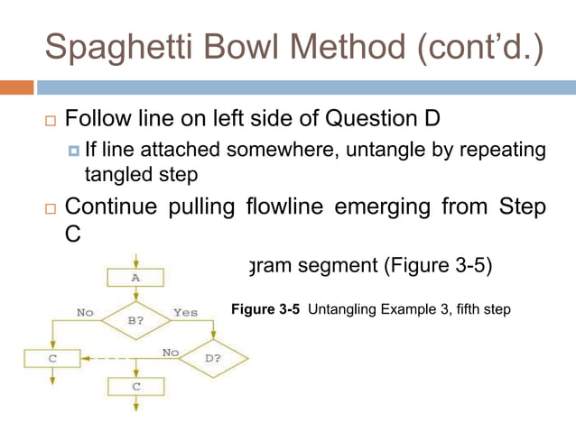 PLF-Lesson-5 programming in TSU lec.pptx