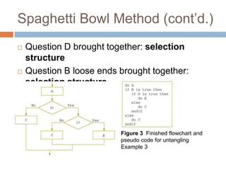 PLF-Lesson-5 programming in TSU lec.pptx