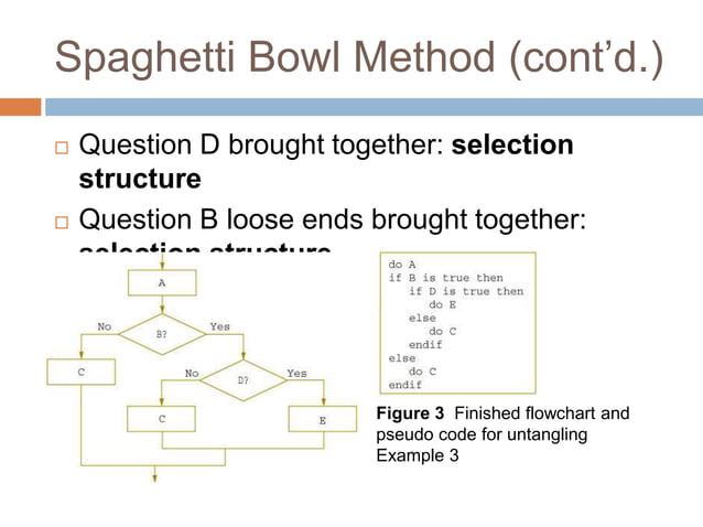 PLF-Lesson-5 programming in TSU lec.pptx