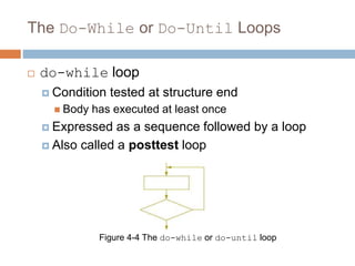 PLF-Lesson-5 programming in TSU lec.pptx