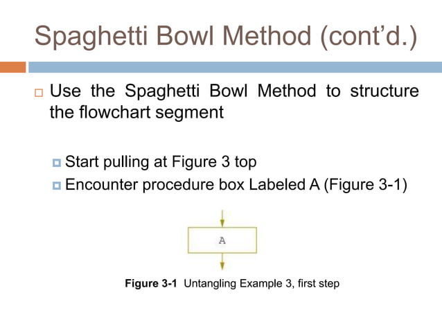 PLF-Lesson-5 programming in TSU lec.pptx