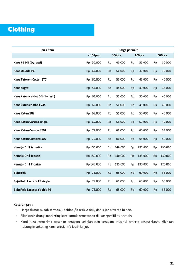 Pricelist Percetakan SSR IMC | PDF