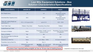 Permian Basin Frac Design & New Completions Technologies 2017 - frac ...