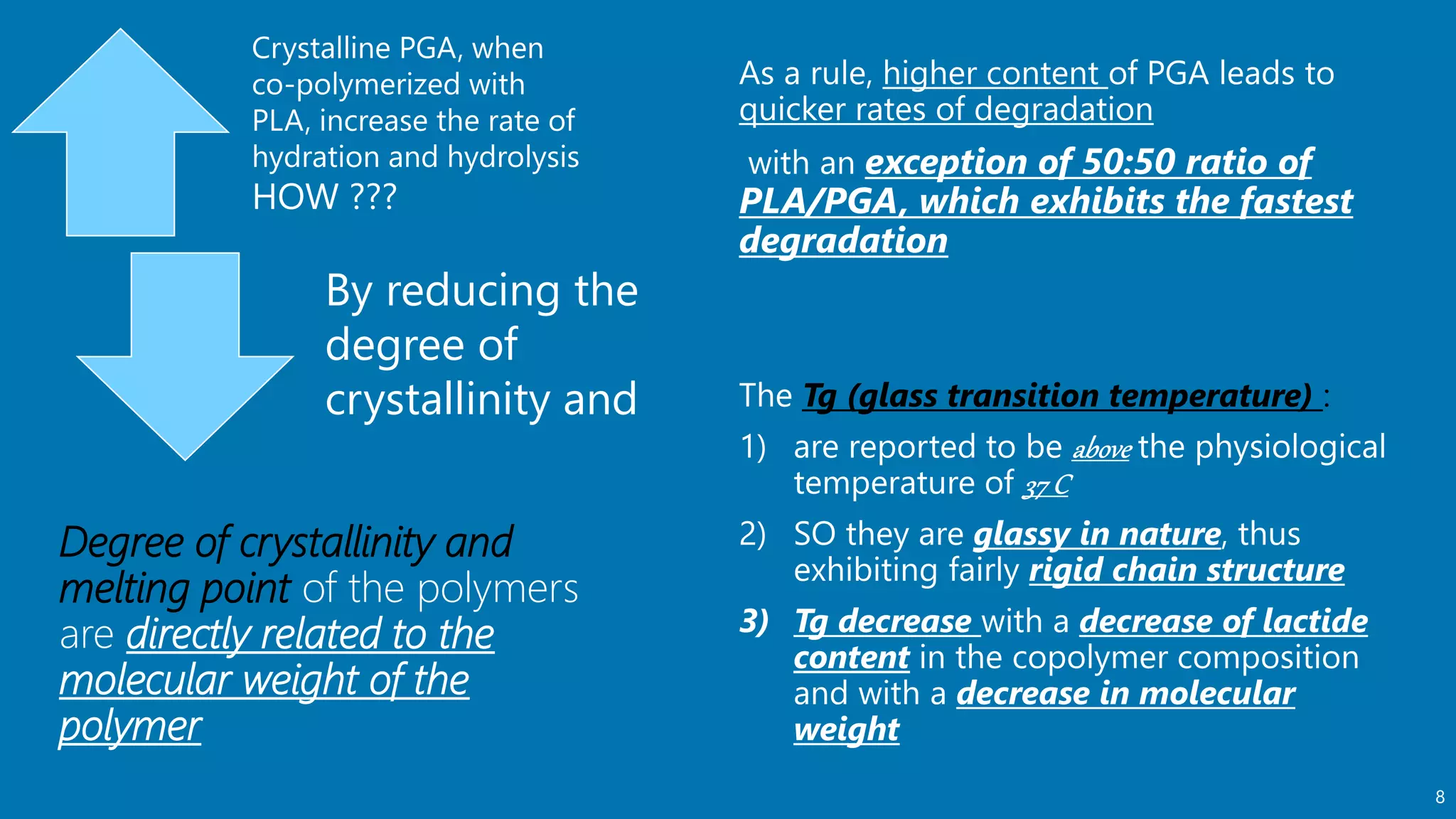 PLGA (poly lactic co glycolic acid ) | PPTX