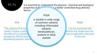 PLGA (poly lactic co glycolic acid ) | PPTX