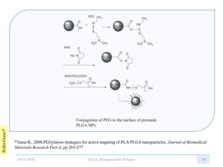 PLGA: an biodegradable polymer | PPTX