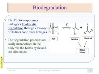 PLGA: an biodegradable polymer | PPTX