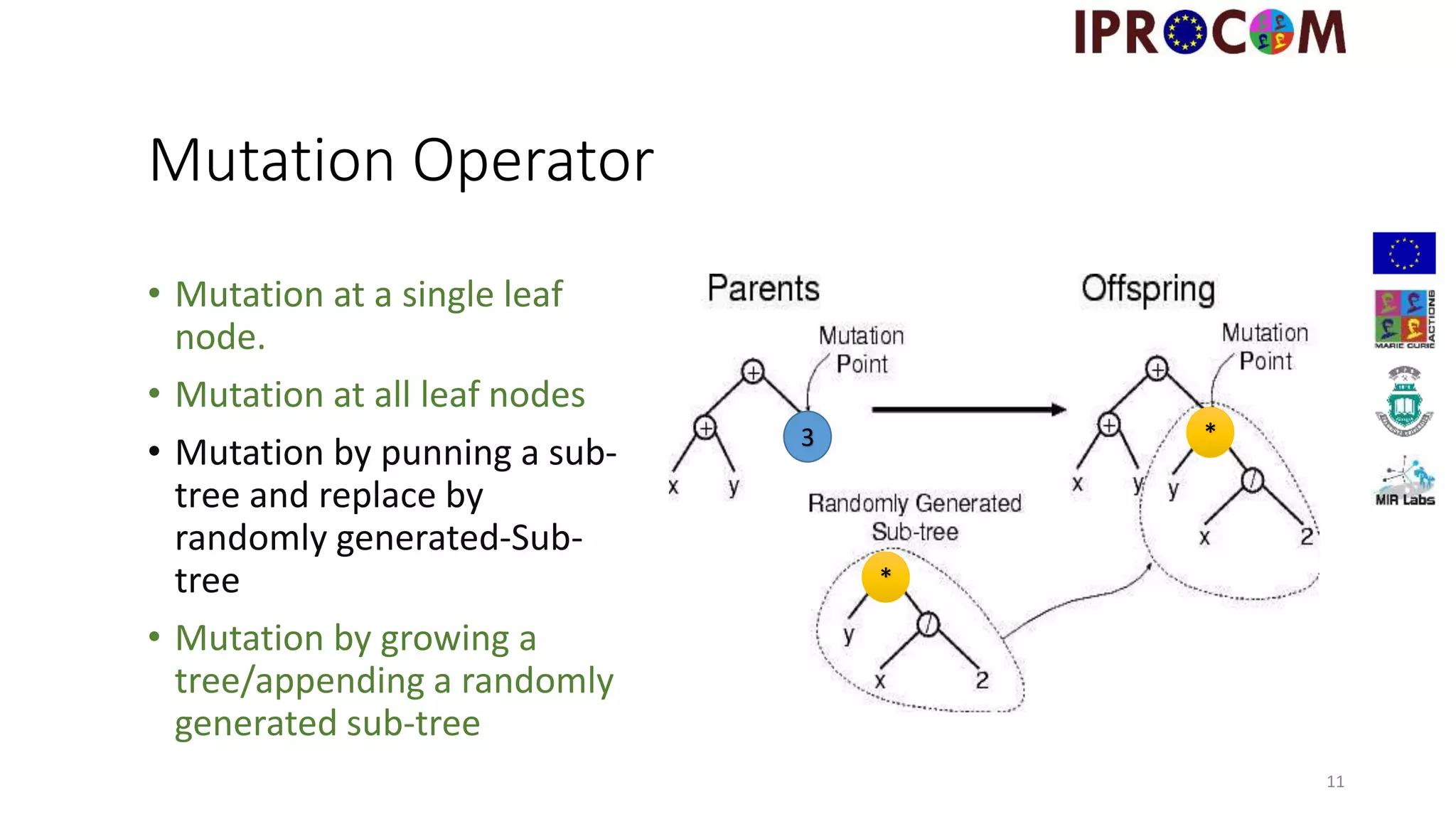 Ensemble Of Heterogeneous Flexible Neural Tree For The Approximation And Feature Selection Of