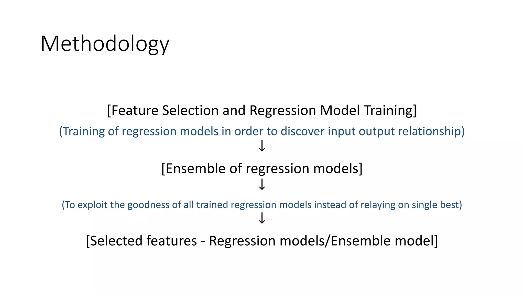 Ensemble of Heterogeneous Flexible Neural Tree for the approximation and feature-selection of ...