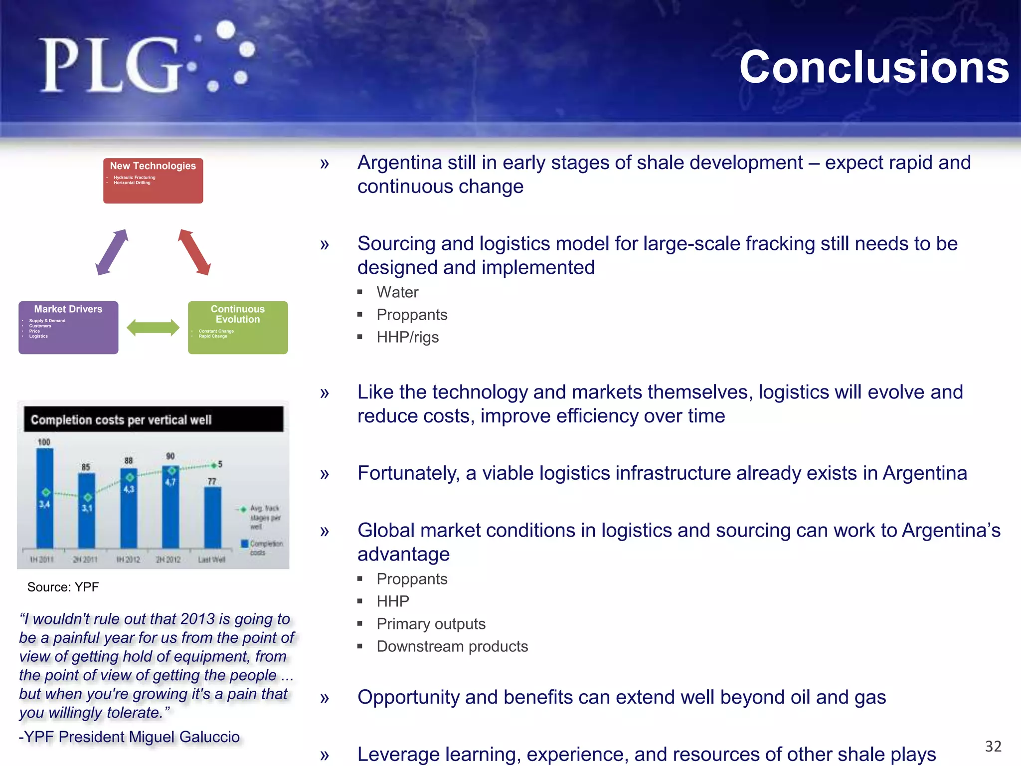 Plg argentina frac supply chain | PPT