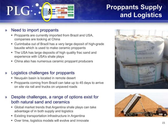 Plg argentina frac supply chain | PPT