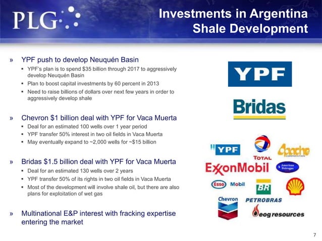 Plg argentina frac supply chain | PPT