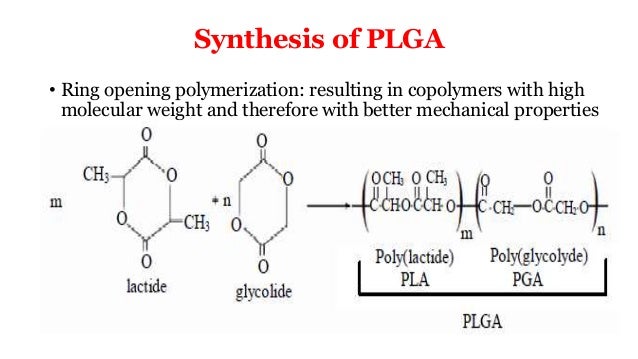 PLGA Role in Biopharmaceutics