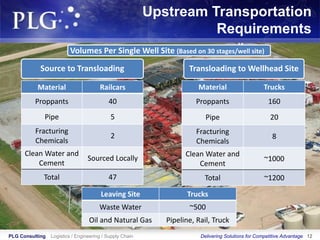 Plg black gold9-13-12 | PPT