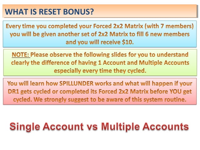 Plg presentation latest | PPT