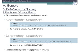 ΠΛΗ10 ΜΑΘΗΜΑ 2.5 | PDF