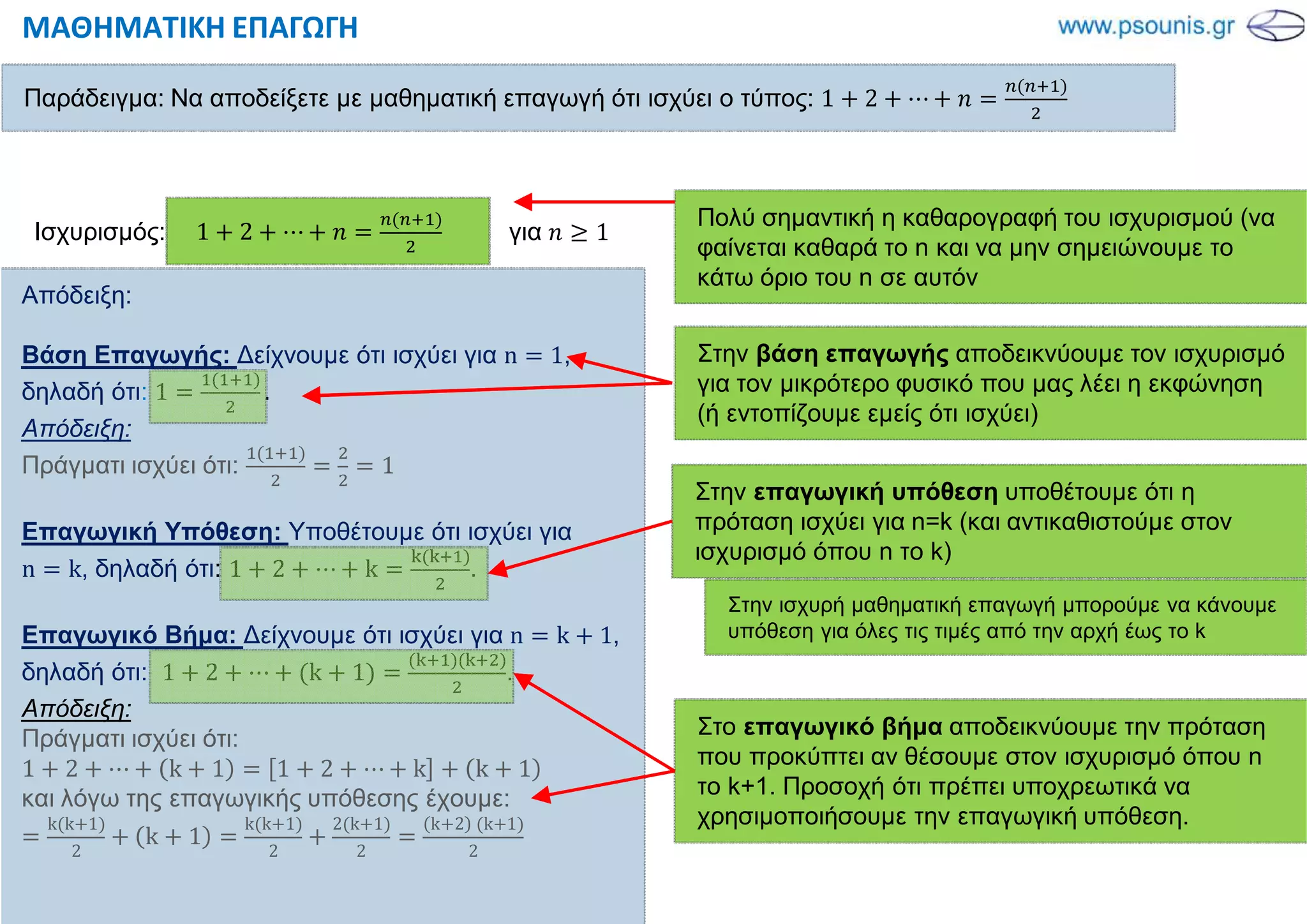ΠΛΗ20 ΚΑΡΤΑ: ΜΑΘΗΜΑΤΙΚΗ ΕΠΑΓΩΓΗ | PDF