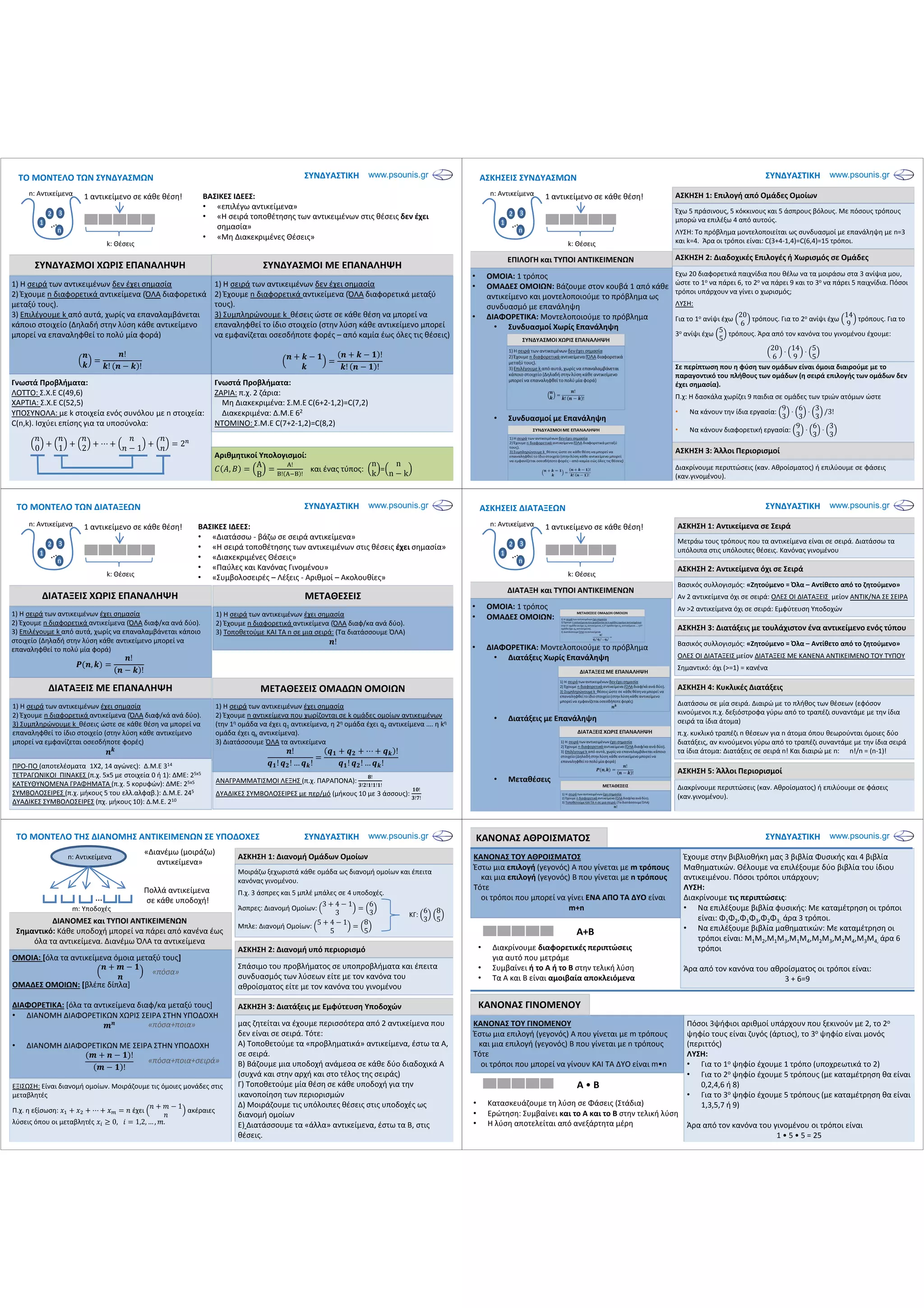 ΠΛΗ20 ΤΥΠΟΛΟΓΙΟ ΣΥΝΔΥΑΣΤΙΚΗΣ | PDF