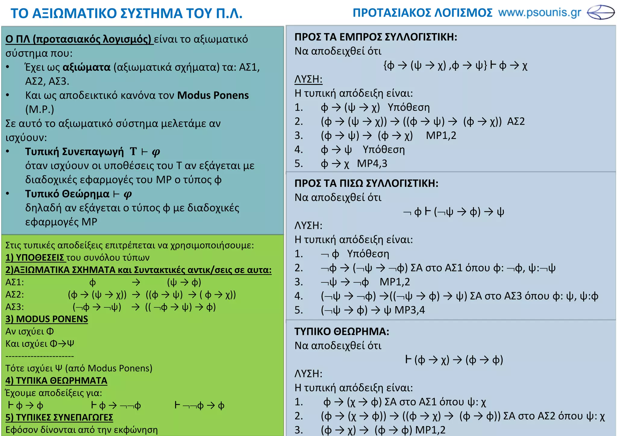 ΠΛΗ20 ΚΑΡΤΕΣ ΜΑΘΗΜΑΤΟΣ 2.4 | PPT