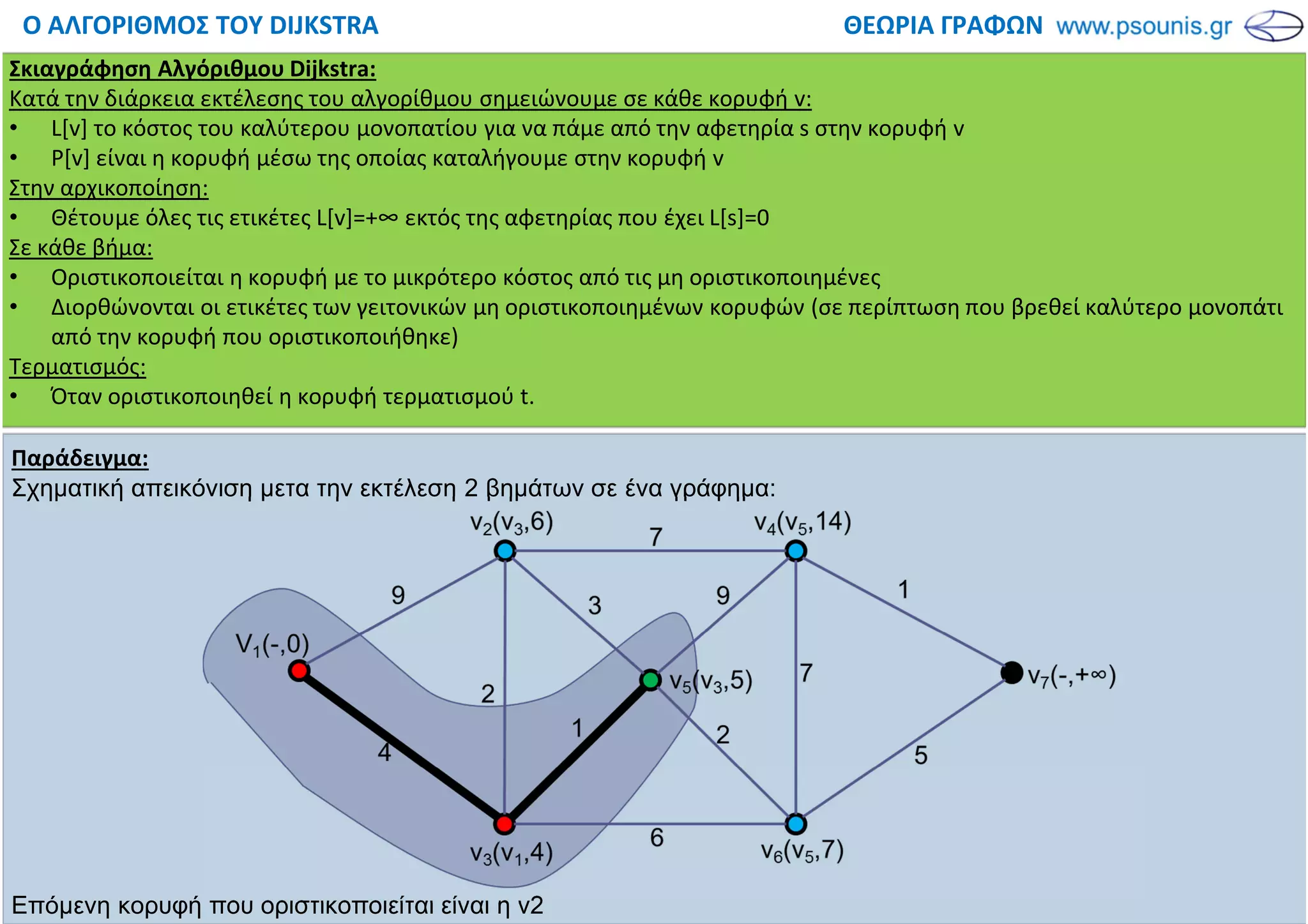 ΠΛΗ20 ΚΑΡΤΕΣ ΜΑΘΗΜΑΤΟΣ 5.4 | PDF