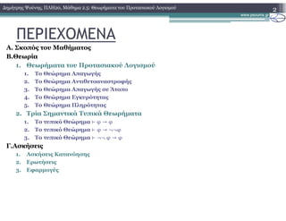 ΠΛΗ20 ΜΑΘΗΜΑ 2.5 | PDF