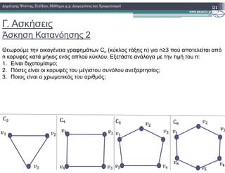 ΠΛΗ20 ΜΑΘΗΜΑ 4.3 | PDF