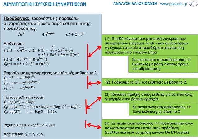 ΠΛΗ30 ΚΑΡΤΑ - ΙΕΡΑΡΧΙΑ ΣΥΝΑΡΤΗΣΕΩΝ ΠΟΛΥΠΛΟΚΟΤΗΤΑΣ | PPT