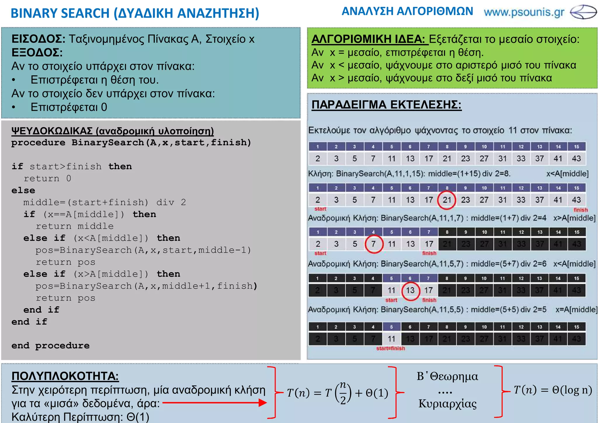 ΠΛΗ30 ΚΑΡΤΑ ΜΑΘΗΜΑ 1.4 | PDF