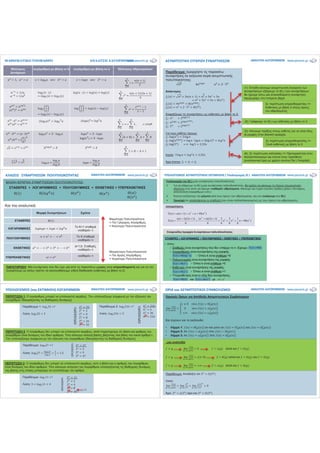ΠΛΗ30 Τυπολόγιο Ενότητας 1 | PDF