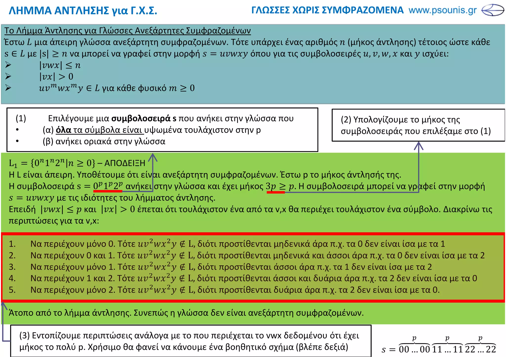 ΠΛΗ30 ΚΑΡΤΕΣ ΜΑΘΗΜΑΤΟΣ 4.5 | PPT