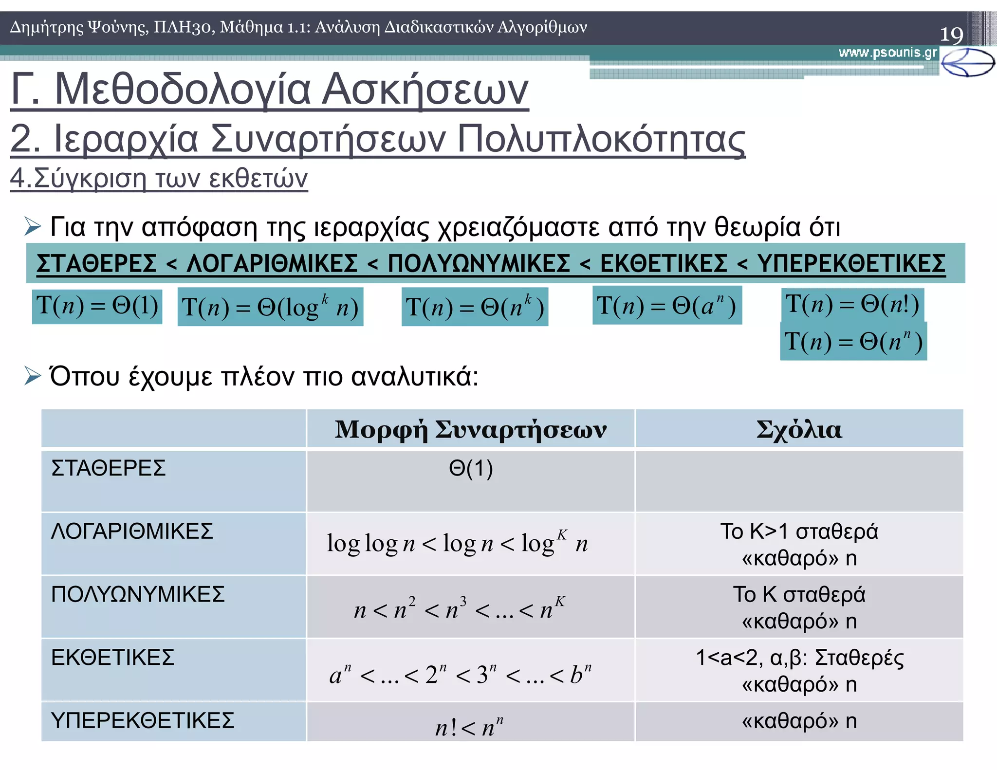 ΠΛΗ30 ΜΑΘΗΜΑ 1.2 | PDF
