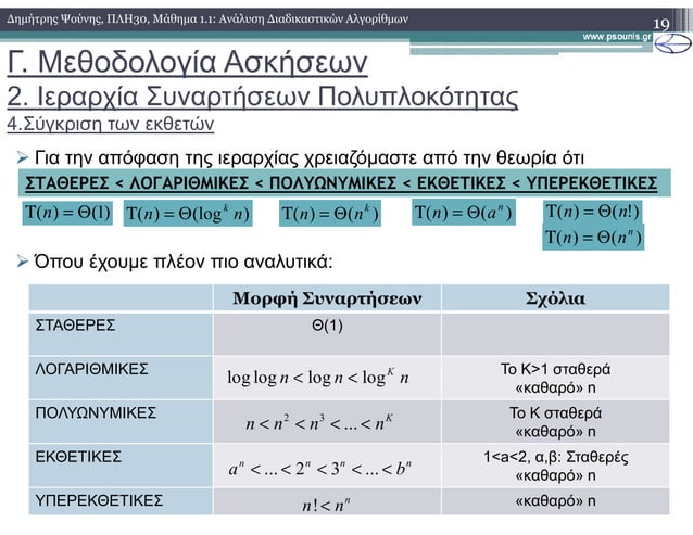 ΠΛΗ30 ΜΑΘΗΜΑ 1.2 | PDF