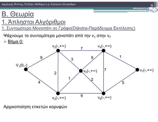 ΠΛΗ30 ΜΑΘΗΜΑ 2.3 | PDF