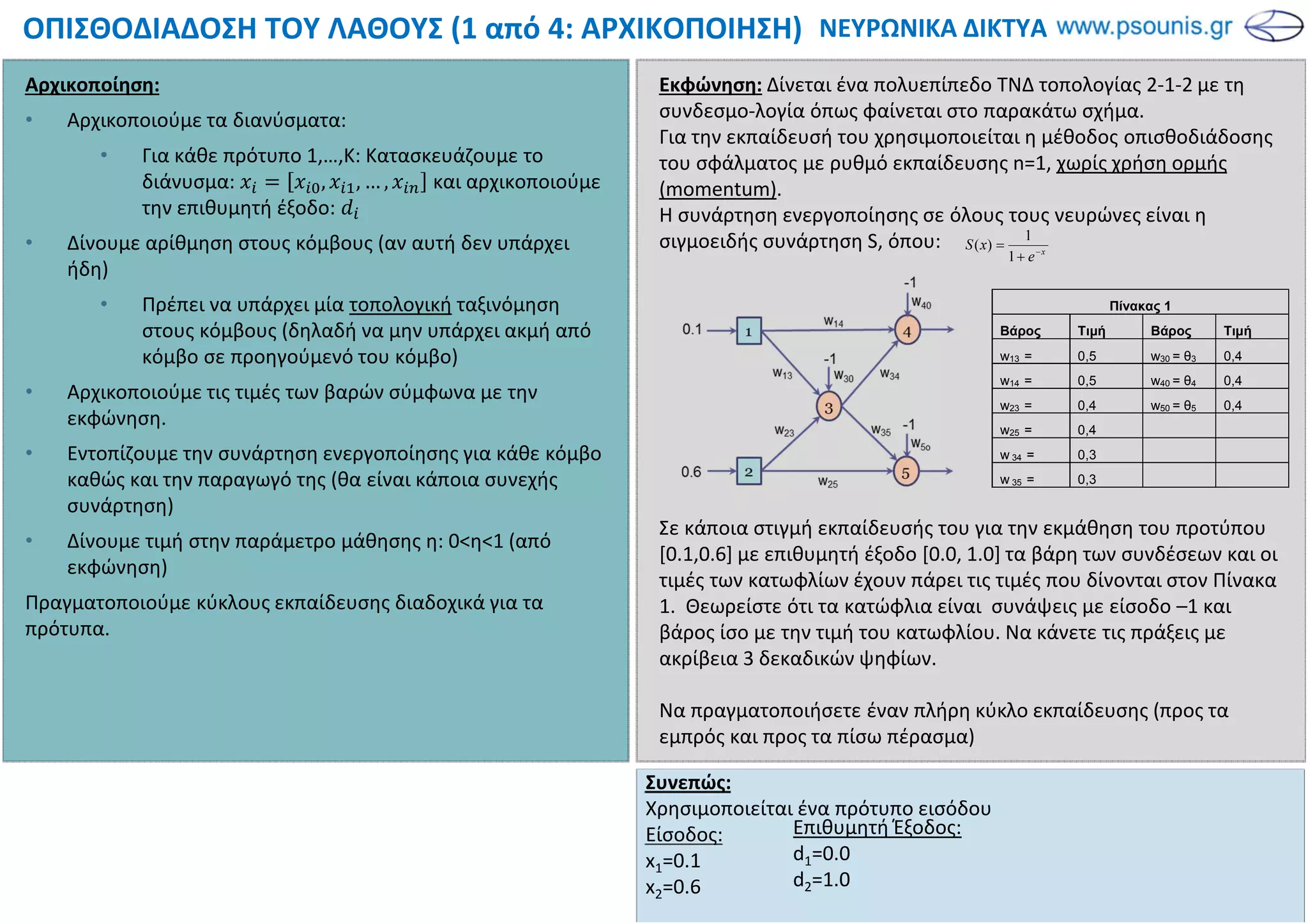 ΠΛΗ31 ΚΑΡΤΕΣ ΜΑΘΗΜΑΤΟΣ 3.4 | PDF