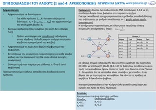 ΠΛΗ31 ΚΑΡΤΕΣ ΜΑΘΗΜΑΤΟΣ 3.4 | PDF