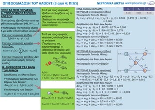 ΠΛΗ31 ΚΑΡΤΕΣ ΜΑΘΗΜΑΤΟΣ 3.4 | PDF