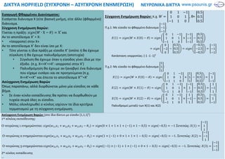 ΠΛΗ31 ΚΑΡΤΕΣ ΜΑΘΗΜΑΤΟΣ 3.5 | PPT