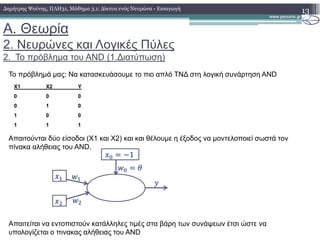 ΠΛΗ31 ΜΑΘΗΜΑ 3.1 | PPT