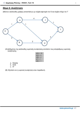 ΠΛΗ31 ΤΕΣΤ 15 | PDF